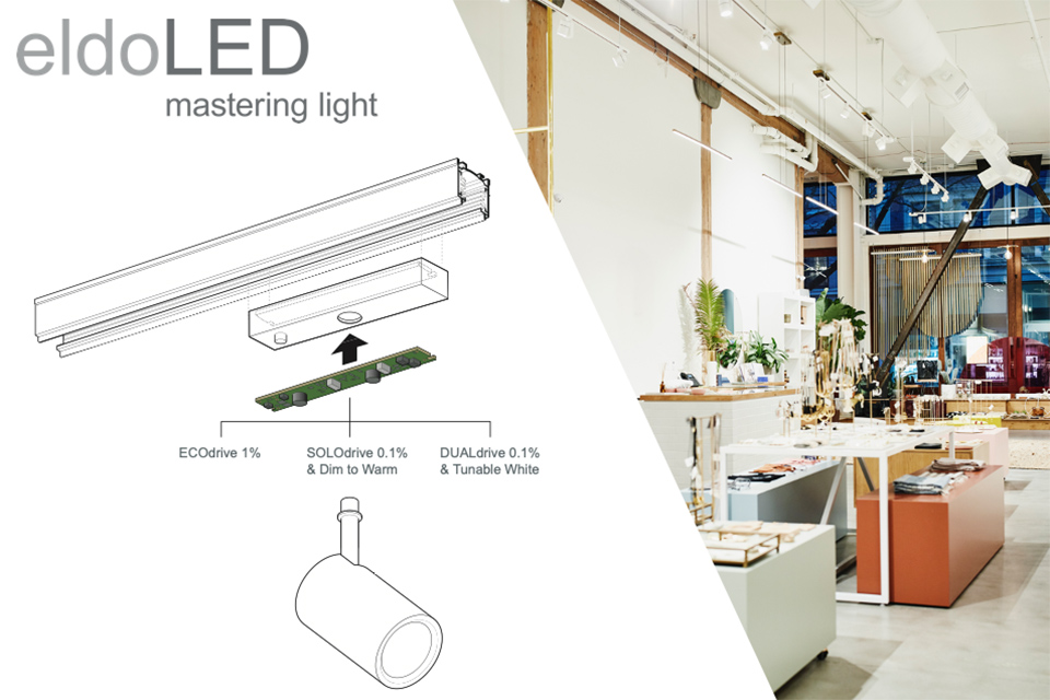 eldoLED Introduces a New 48V DC LED Track Driver — LED professional - LED Lighting Technology ...